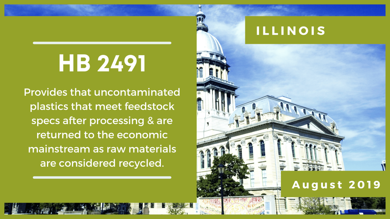 Advanced Recycling is a Game-Changer - Chemistry Matters